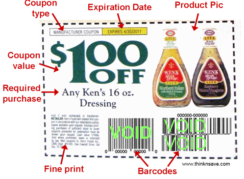 How to Read a Coupon | Think 'n Save